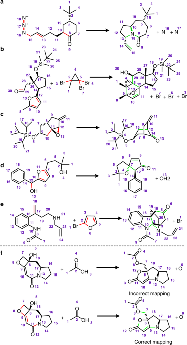 Automatic mapping of atoms across both simple and complex chemical ...