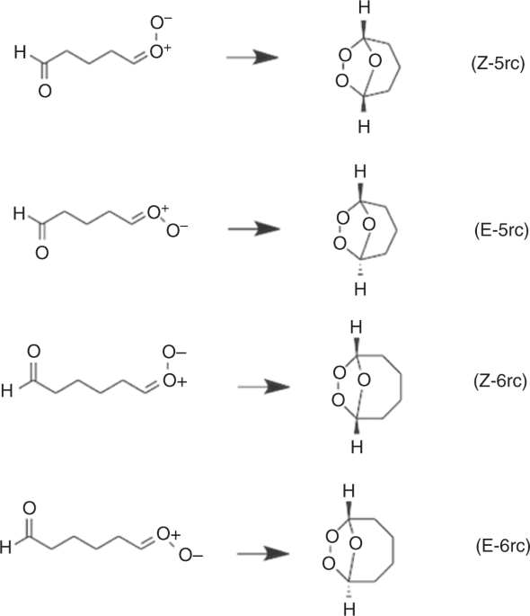 Rapid unimolecular reaction of stabilized Criegee intermediates and ...