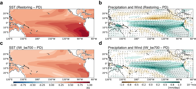 Deep ocean warming-induced El Niño changes | Nature Communications
