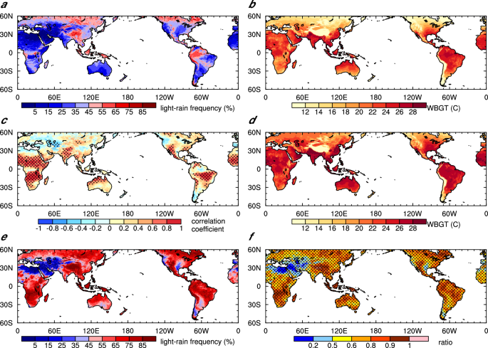 Light rain exacerbates extreme humid heat | Nature Communications