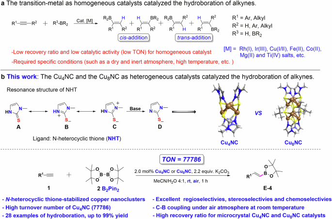 Atomically precise copper clusters with dual sites for highly ...