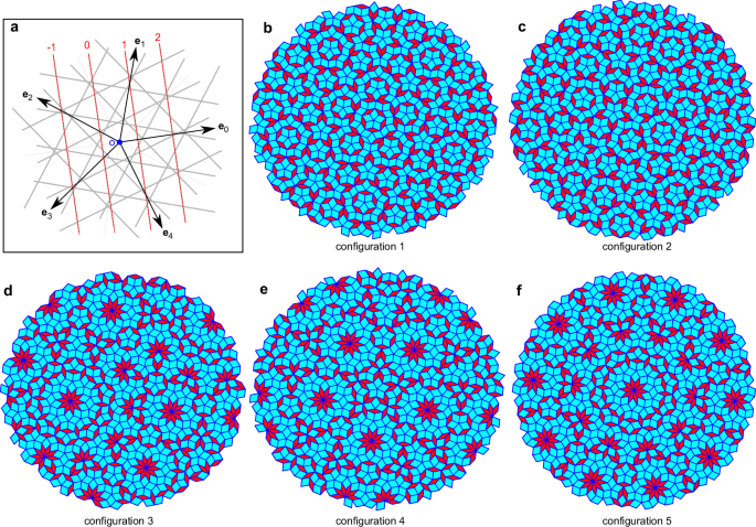 Distinguishing local isomorphism classes in quasicrystals by high-order ...