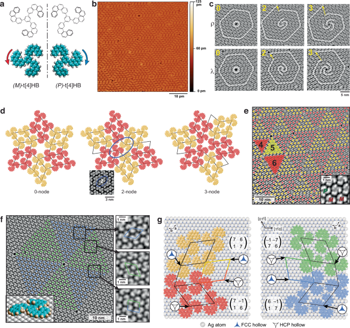 An aperiodic chiral tiling by topological molecular self-assembly ...