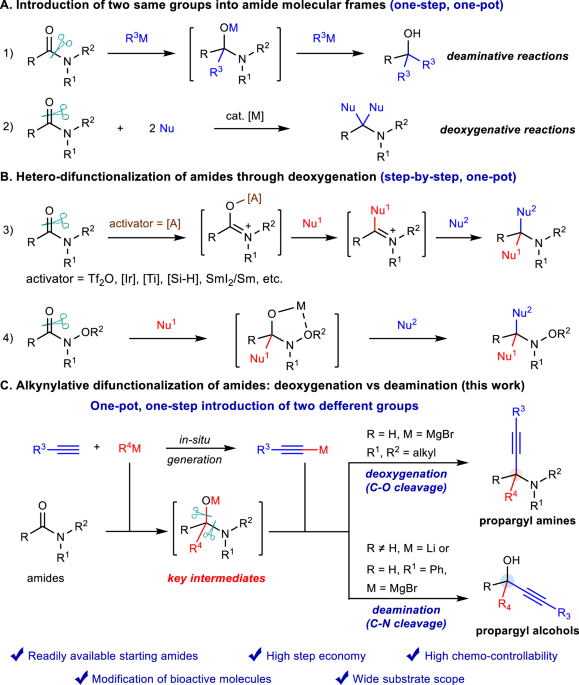 Divergent alkynylative difunctionalization of amide bonds through C–O ...