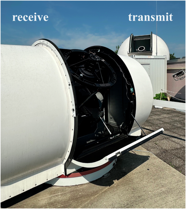Space debris and satellite laser ranging combined using a megahertz ...