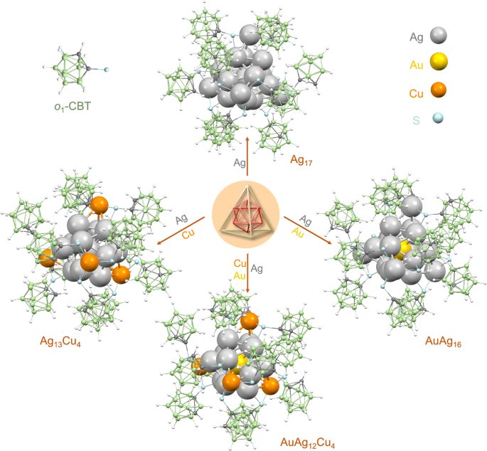 Site-specific substitution in atomically precise carboranethiol-protected nanoclusters and ...