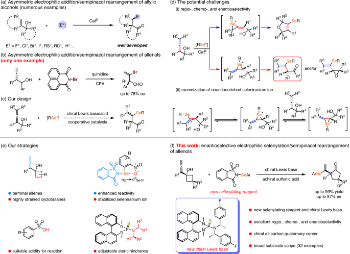 Chiral sulfide and achiral sulfonic acid cocatalyzed enantioselective electrophilic tandem ...
