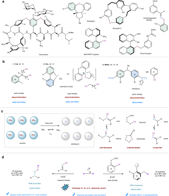 Copper-catalysed dynamic kinetic asymmetric C−O cross-coupling to ...