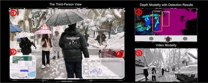 A wearable obstacle avoidance device for visually impaired individuals ...