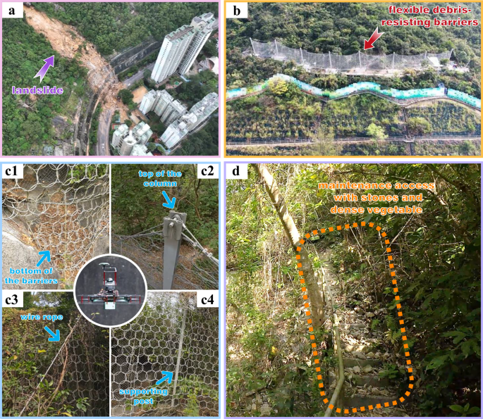 Slope inspection under dense vegetation using LiDAR-based quadrotors ...