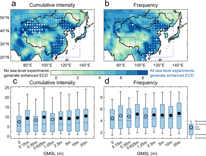 Intensification of extreme cold events in East Asia in response to ...