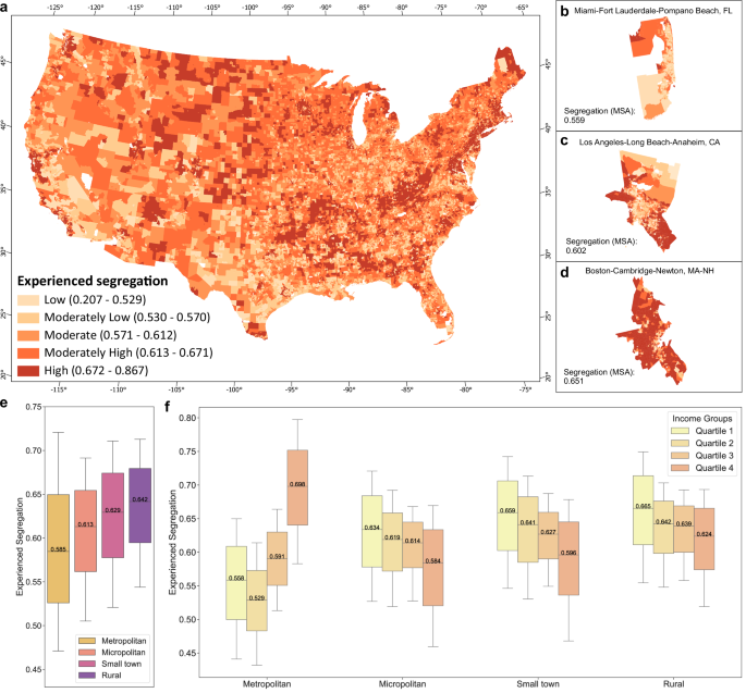 Varying relationships between experienced income segregation and travel ...