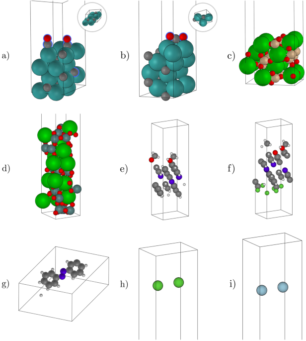 Materials structure genealogy and high-throughput topological ...