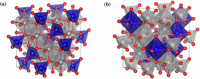 Machine learning enabled accurate prediction of structural and magnetic properties of cobalt ...