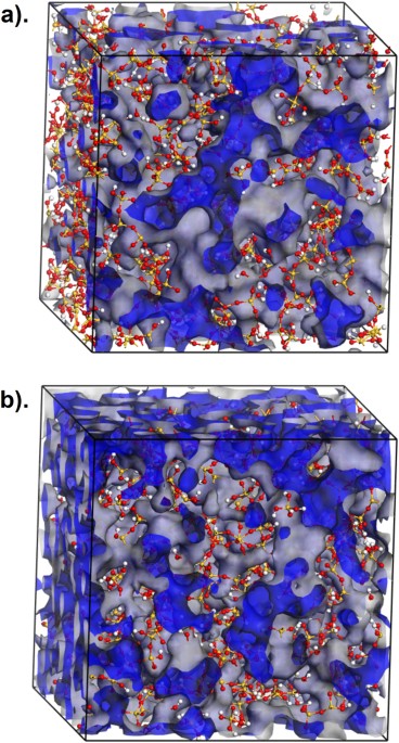 Nanoporous silica gel structures and evolution from reactive force ...