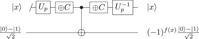 Reducing quantum resources for attacking S-AES on quantum devices | npj ...
