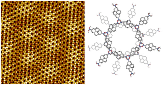 Moiré two-dimensional covalent organic framework superlattices | Nature Chemistry