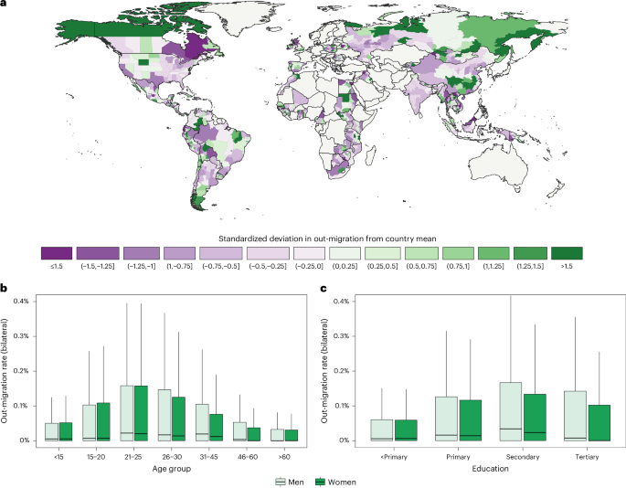Drought and aridity influence internal migration worldwide | Nature ...