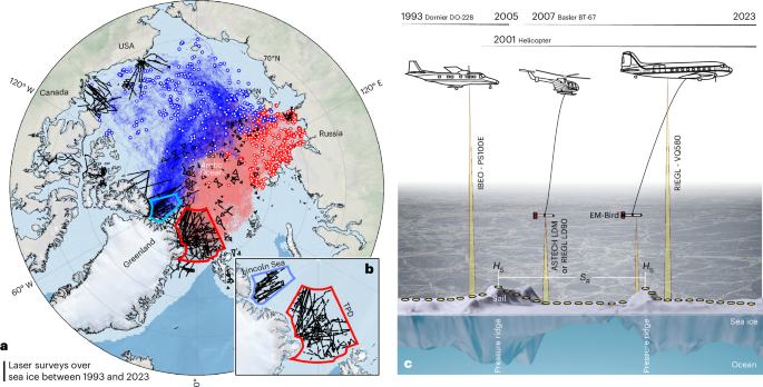 Smoother sea ice with fewer pressure ridges in a more dynamic Arctic ...