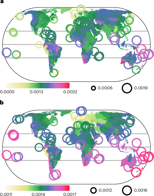 Environmental filtering, not dispersal history, explains global ...