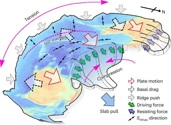 A high-resolution global model nails down the primary driving force of ...