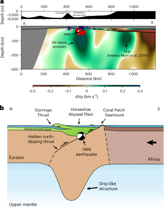 Tectonic plate delamination could explain large earthquakes at the ...