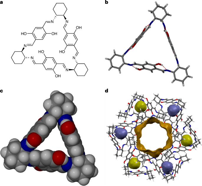 Inflatable porous organic crystals | Nature Materials
