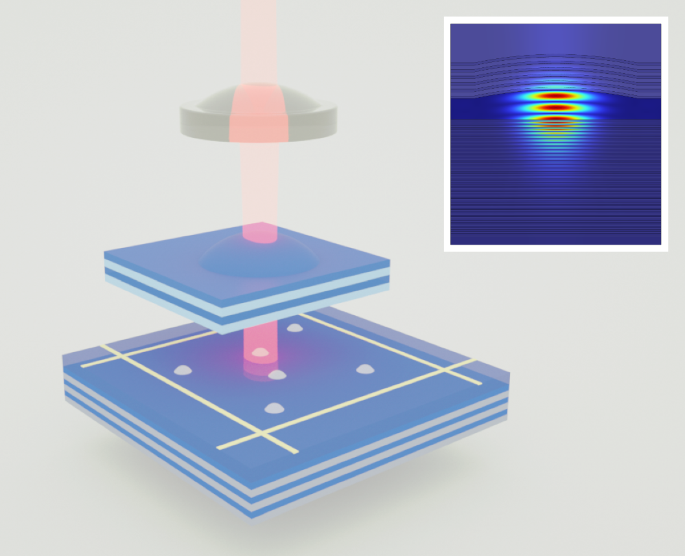 High-efficiency single-photon source above the loss-tolerant threshold for efficient linear ...