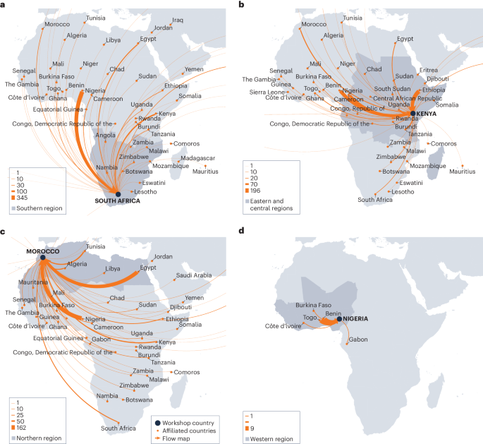 Establishing African genomics and bioinformatics programs through ...