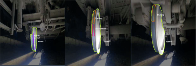FaultSeg: A Dataset for Train Wheel Defect Detection | Scientific Data
