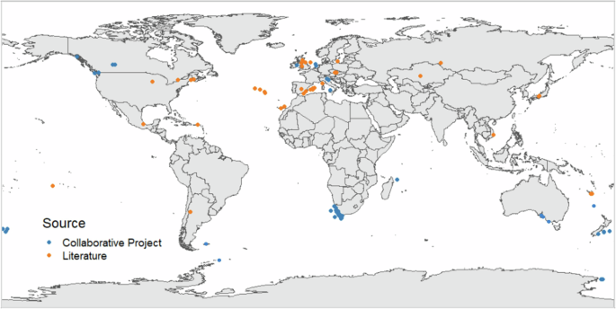 Establishing a comprehensive host-parasite stable isotope database to ...