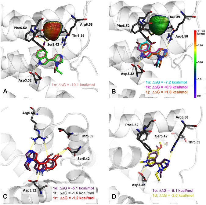Low-basicity 5-HT 7 Receptor Agonists Synthesized Using the van Leusen ...