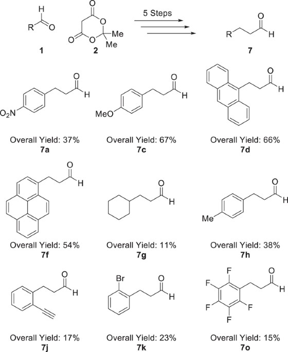Ethylenation of aldehydes to 3-propanal, propanol and propanoic acid ...