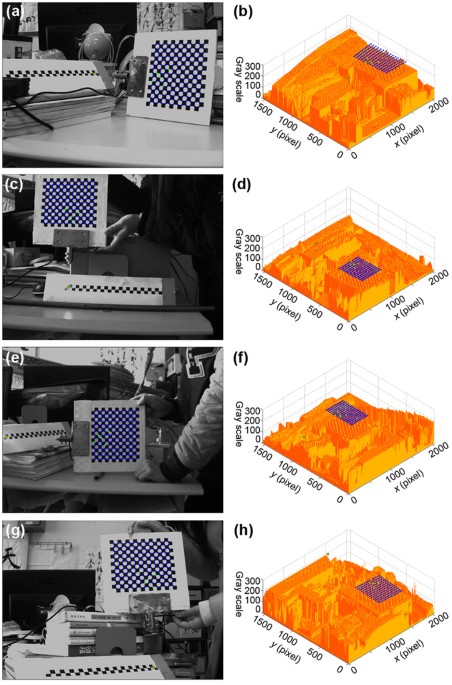 3D reconstruction of laser projective point with projection invariant generated from five points ...