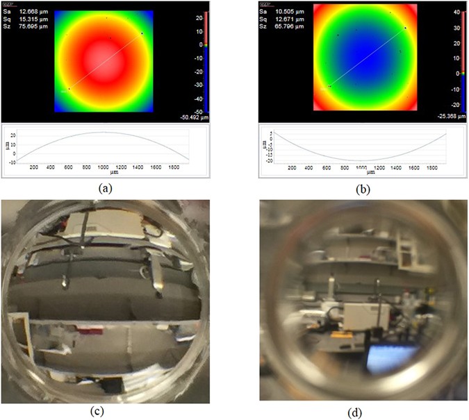 IR-laser assisted additive freeform optics manufacturing | Scientific ...