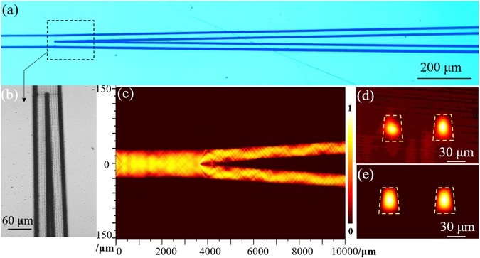 All-laser-micromachining of ridge waveguides in LiNbO 3 crystal for mid ...
