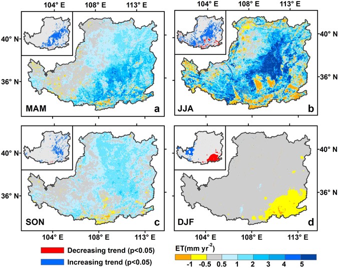 Separating Vegetation Greening and Climate Change Controls on ...