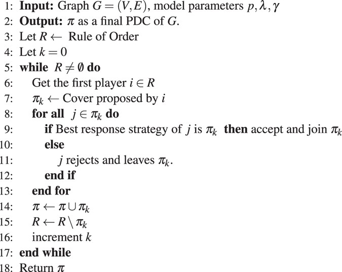 Identifying protein complexes in PPI network using non-cooperative ...