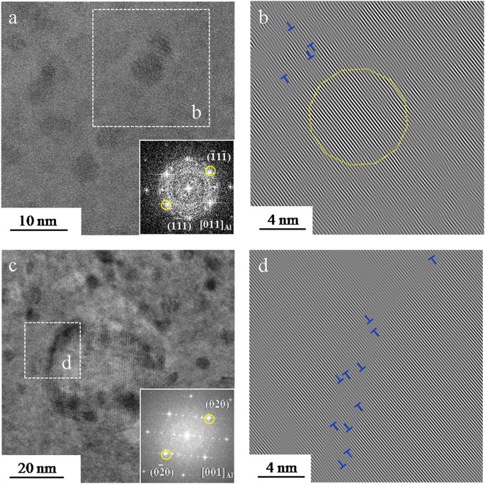 Precipitation phenomena in Al-Zn-Mg alloy matrix composites reinforced ...
