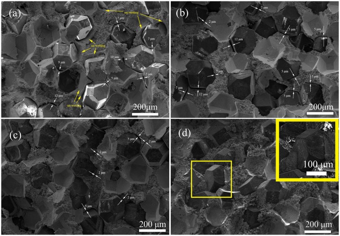 Enhanced tensile strength and thermal conductivity in copper diamond ...