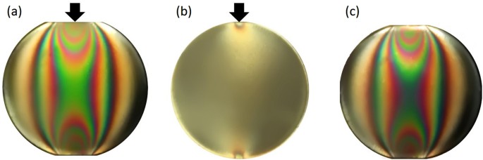 The mechanical and photoelastic properties of 3D printable stress ...