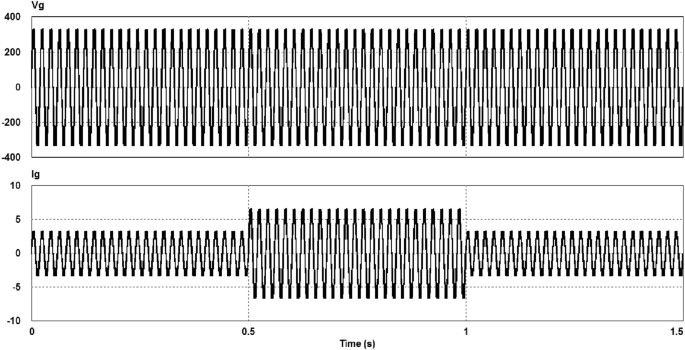 A New Family of Multilevel Grid Connected Inverters Based on Packed U ...