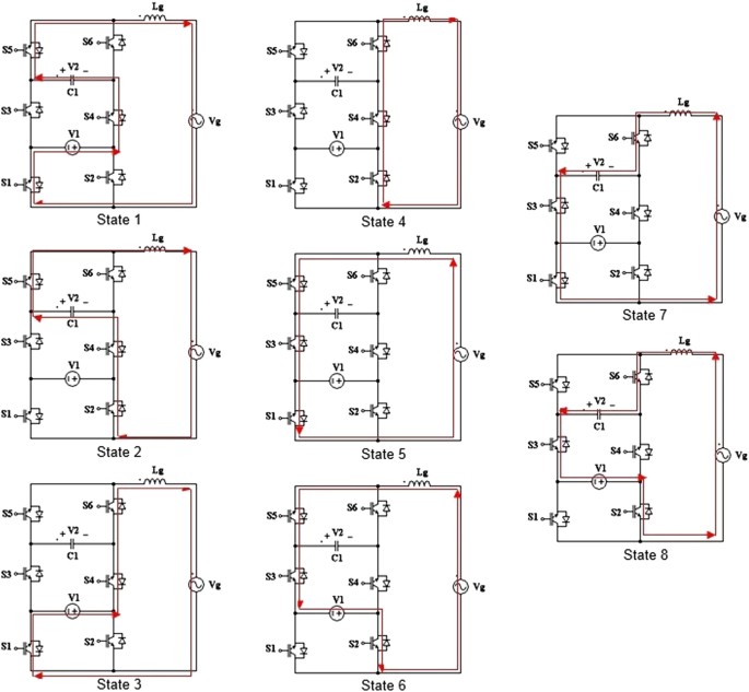 A New Family of Multilevel Grid Connected Inverters Based on Packed U ...
