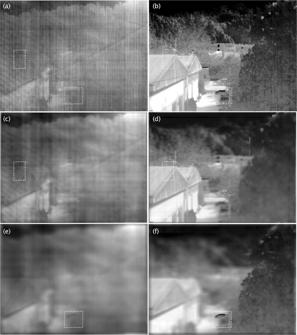 Infrared light field imaging system free of fixed-pattern noise ...