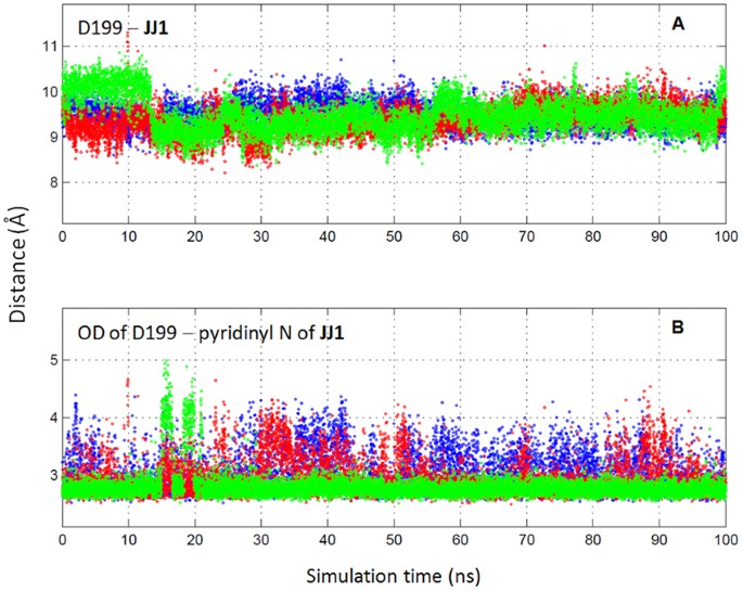 Antithrombotic properties of JJ1, a potent and novel thrombin inhibitor ...