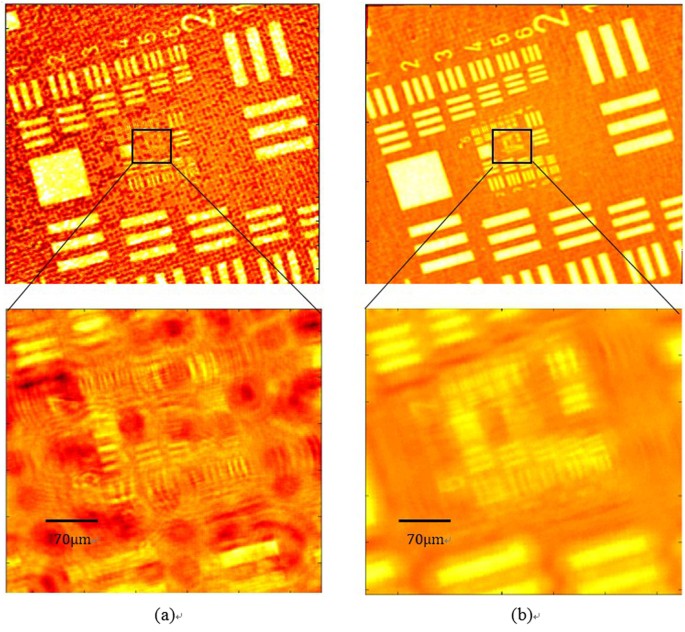On-chip Microscopy Using Random Phase Mask Scheme | Scientific Reports