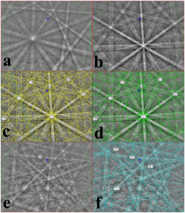 Shock Synthesis of Decagonal Quasicrystals | Scientific Reports