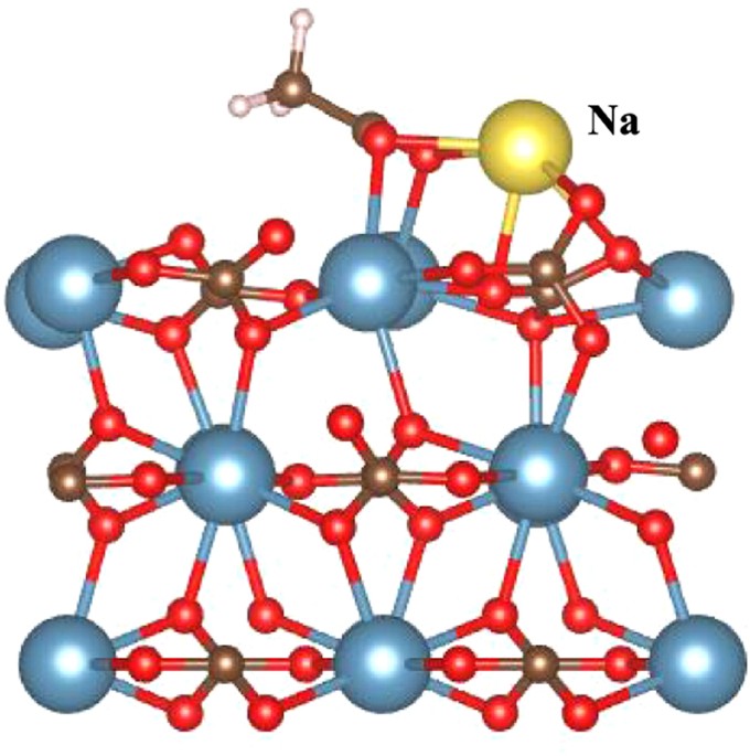 Wettability alteration of calcite oil wells: Influence of smart water ...
