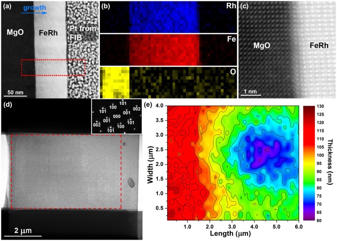 Quantitative TEM imaging of the magnetostructural and phase transitions ...
