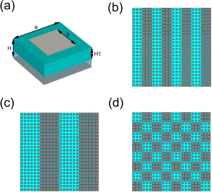 Dual-functional tunable coding metasurface based on saline water substrate | Scientific Reports